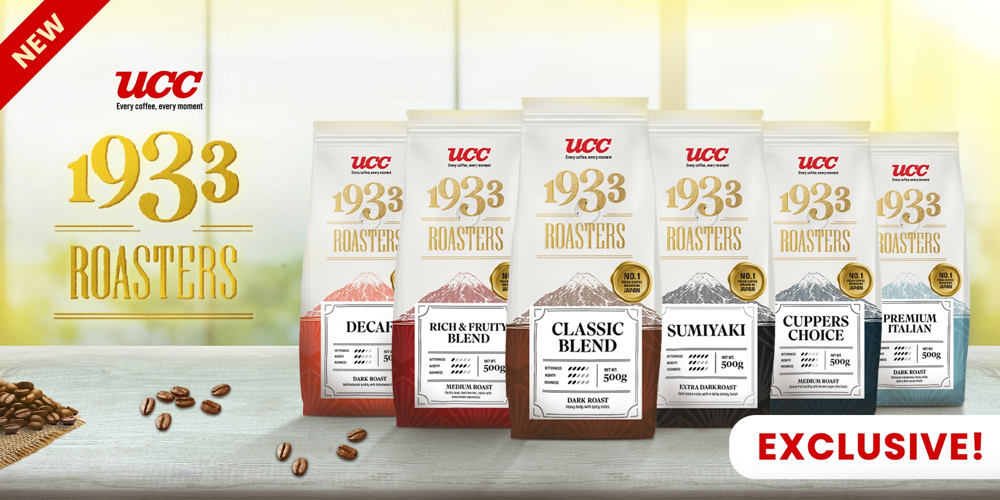 UCC Coffee Philippines – UCC Coffee PH